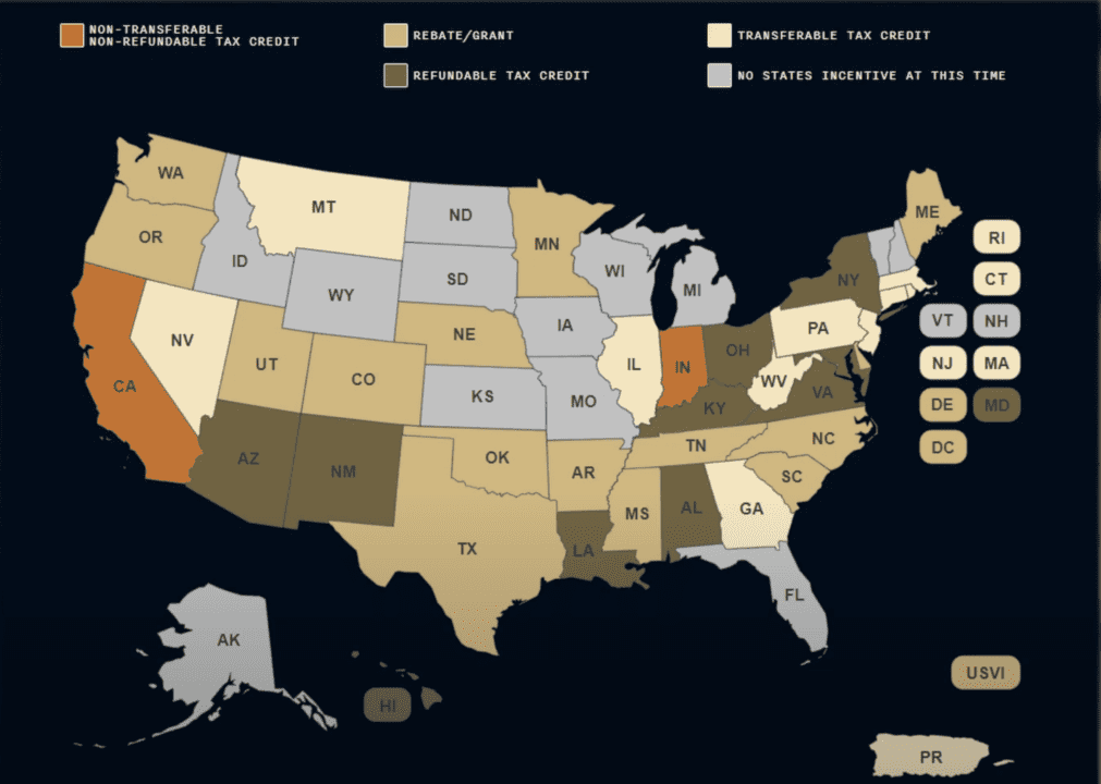 Indie Film Financing: A Deep Dive into Tax Credits, Rebates, and Grants ...